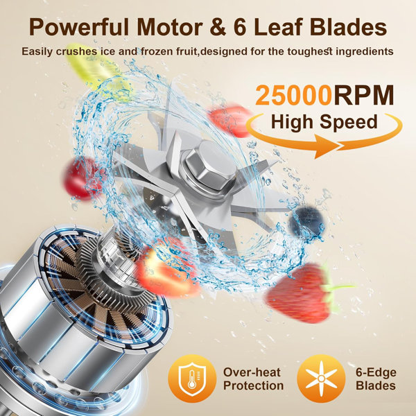 Prasky Professional 3.0-HP Kitchen Blender: Powerful 25000 RPM Countertop Blender with 68 oz BPA ...